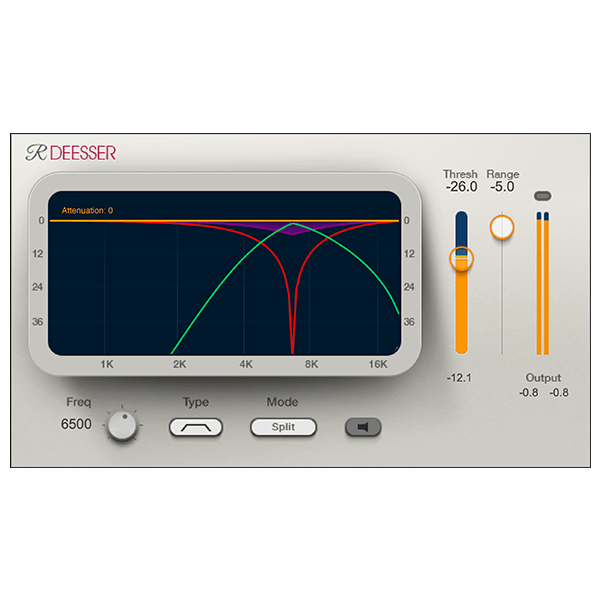 Waves Renaissance DeEsser - Professional Audio Design, Inc