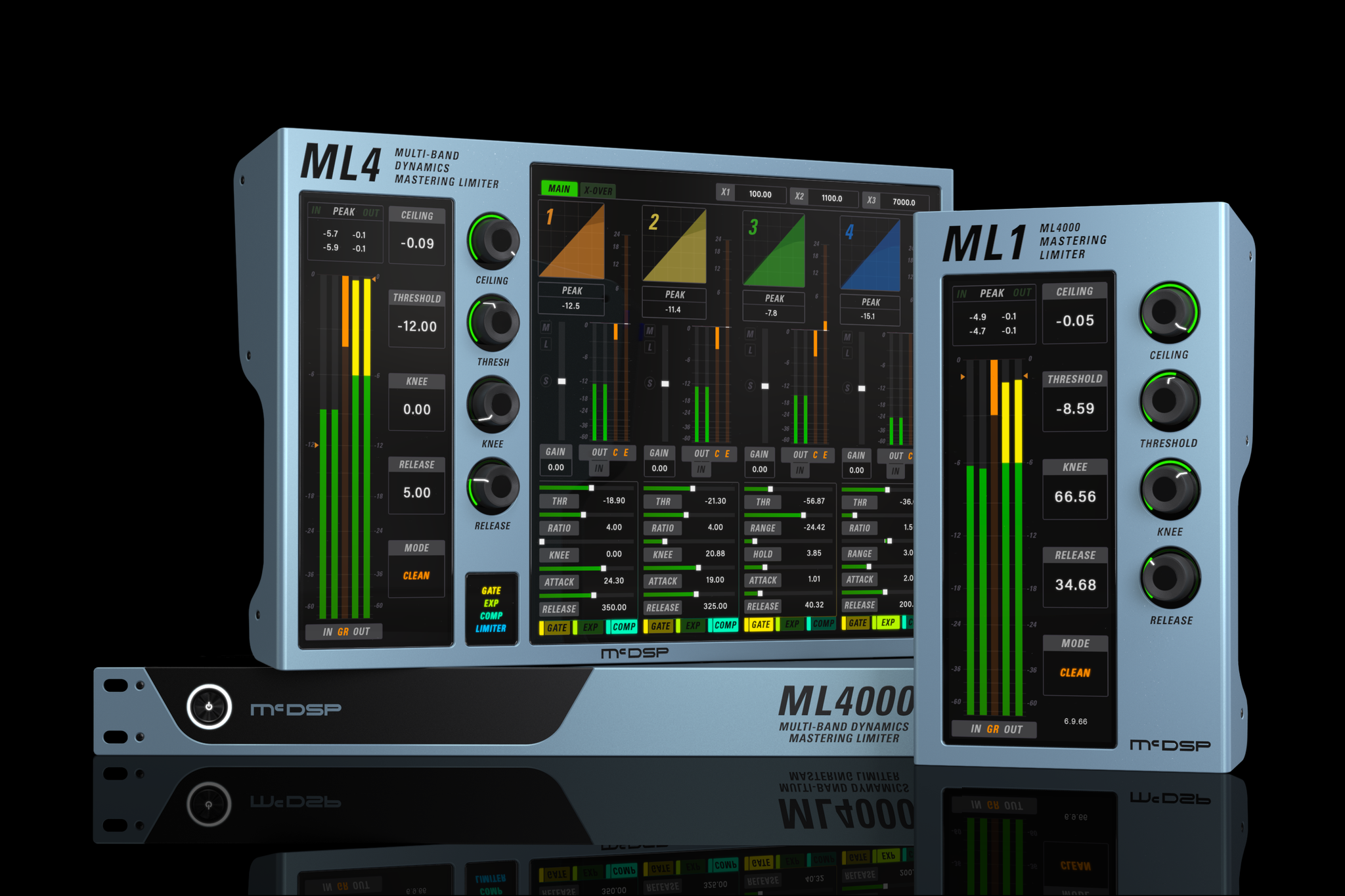 McDSP ML4000 HD v7 - Mastering Limiter - Plugin - Professional Audio Design, Inc