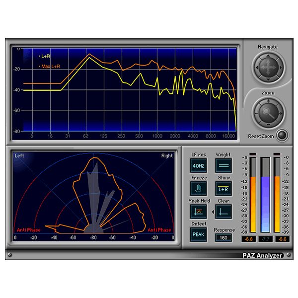 Waves PAZ Analyzer - Professional Audio Design, Inc