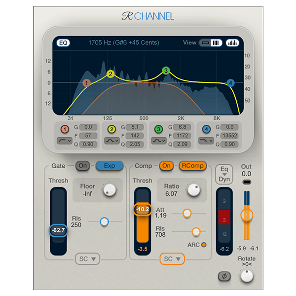 Waves Renaissance Channel - Professional Audio Design, Inc