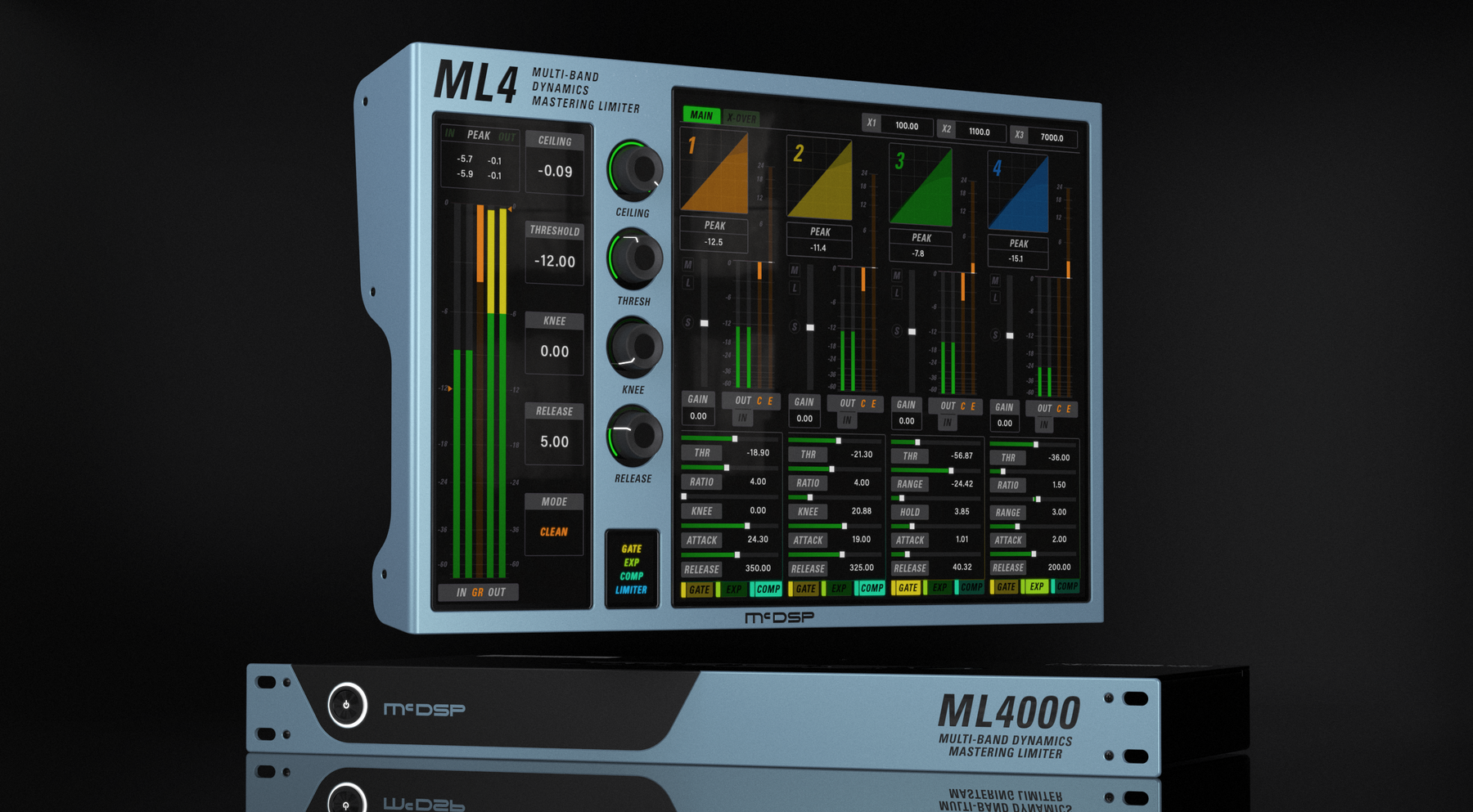 MCDSP ML4000 Native v7 - Mastering Limiter - Plugin - Professional Audio Design, Inc