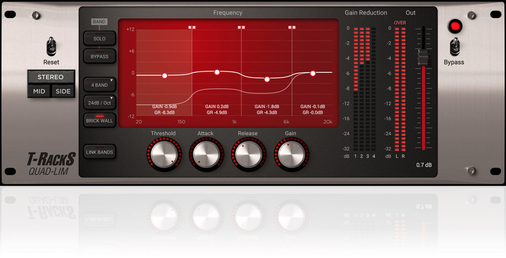 IK Multimedia Quad Limiter Plug-In - Professional Audio Design, Inc
